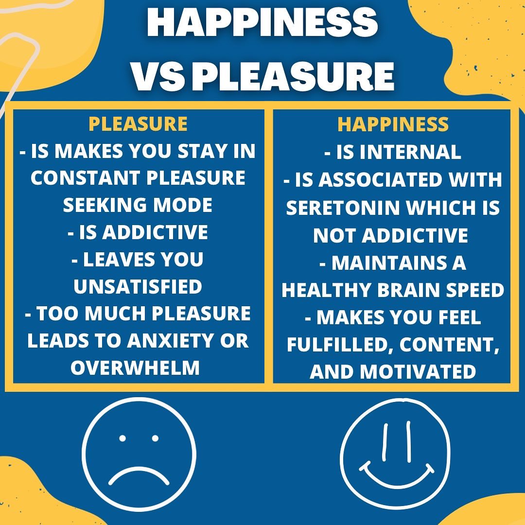 Pleasure vs Happiness – Temple of Zagan